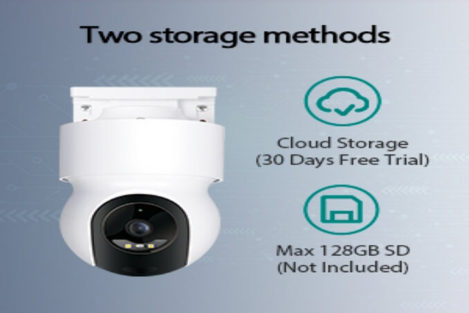 AiDot Winees F1X Outdoor Spotlight Camera with 360° Vision